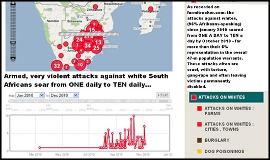 Boer Genocide: Farm murders victim names 1994-2010